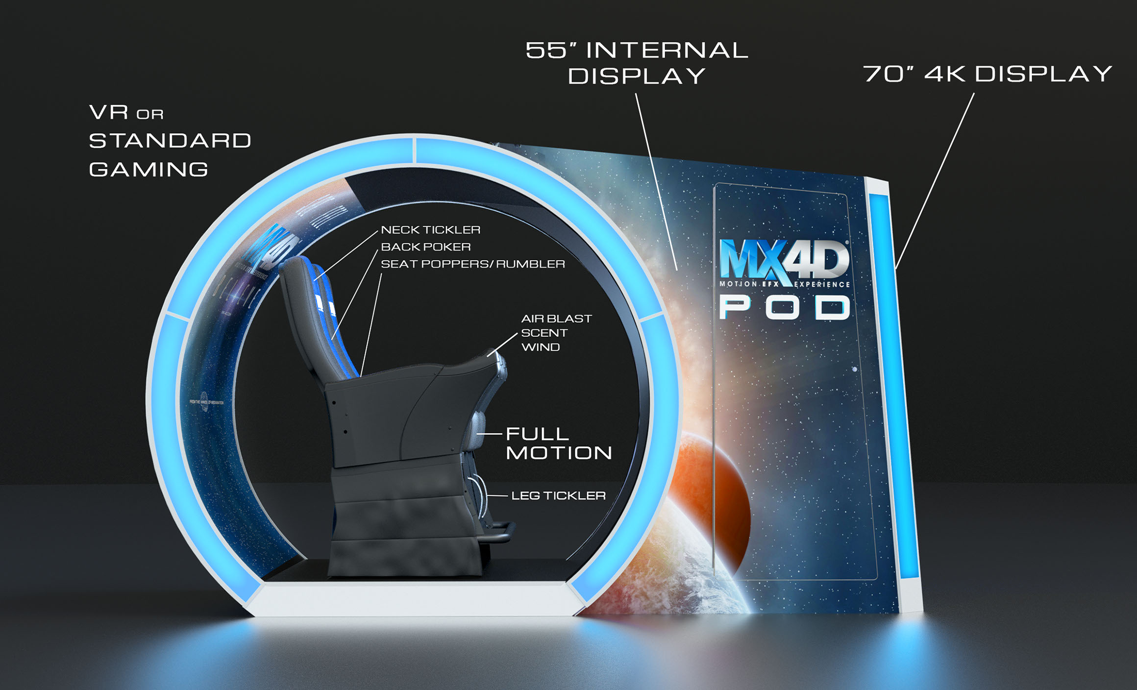 Pod